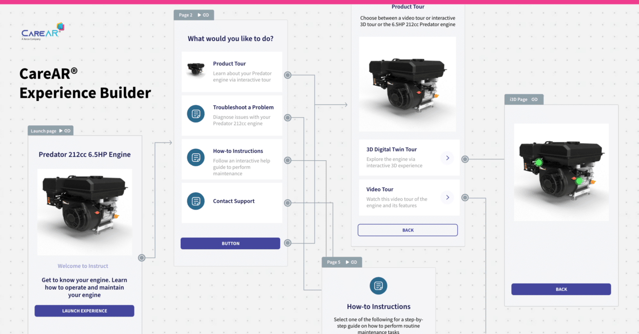 CareAR | Enterprise AR Platform for Support & Field Services